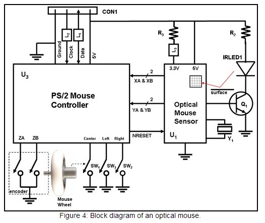Computer Mouse Schematic Diagram