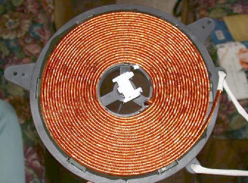 What is Litz Wire? | Electronics Repair And Technology News